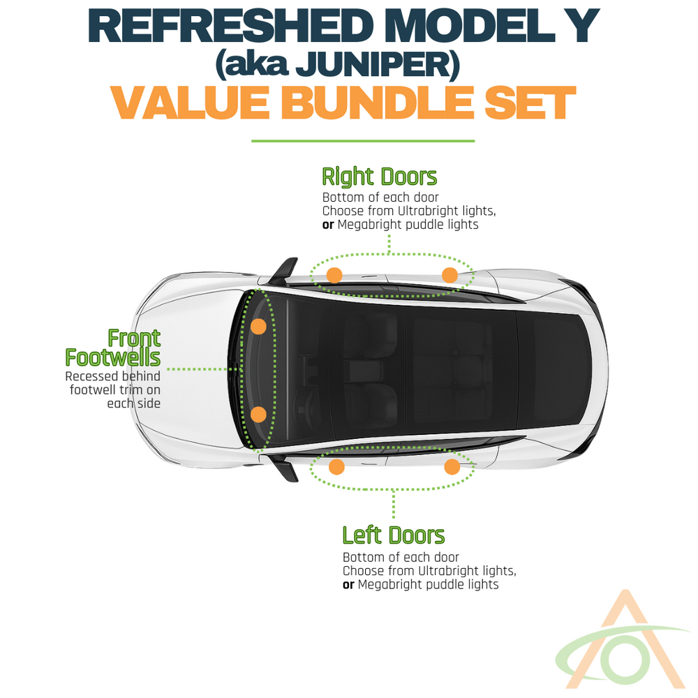 Ultra-Bright Light Bundles for the Refreshed Tesla Model Y (Juniper)