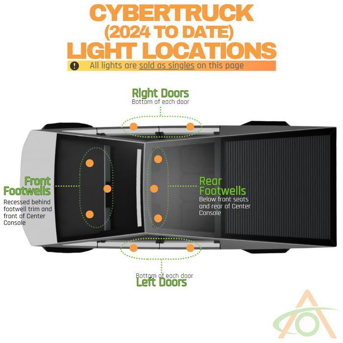 Cybertruck