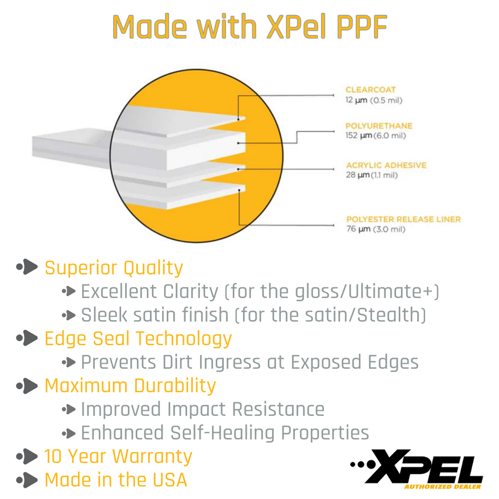 Door Sill Protection Film (PPF) for the Tesla Cybertruck