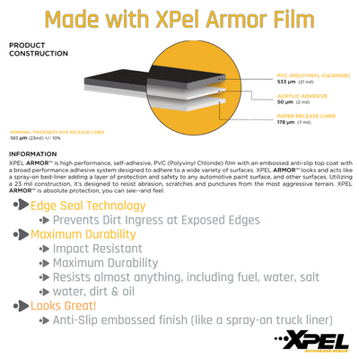 Xpel Armor Vault Walls Protection